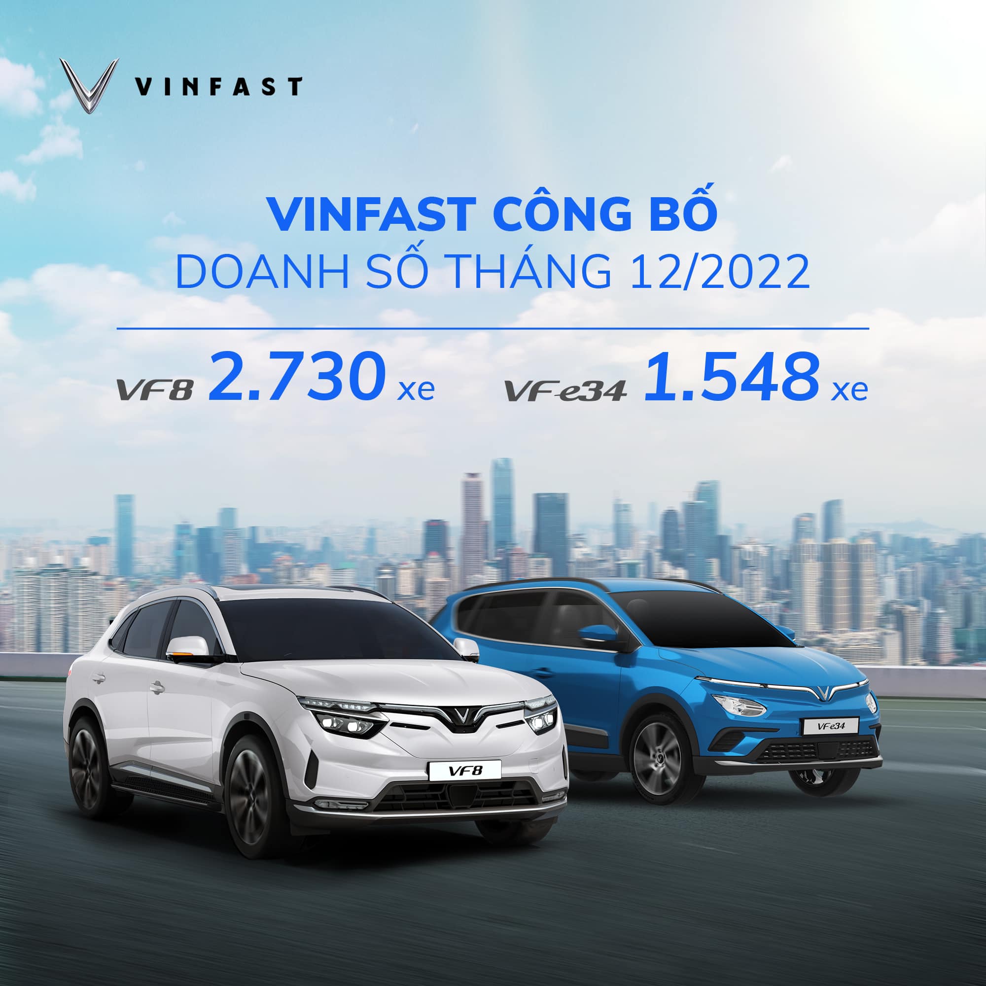 Chiến lược marketing của VinFast vươn tầm thế giới - Jamina